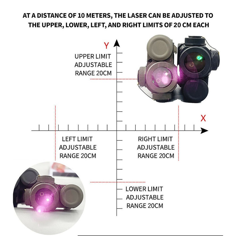 Pointer PERST-4 Aiming IR / Green Laser Sight w/ KV-D2 Tactical Switch ...