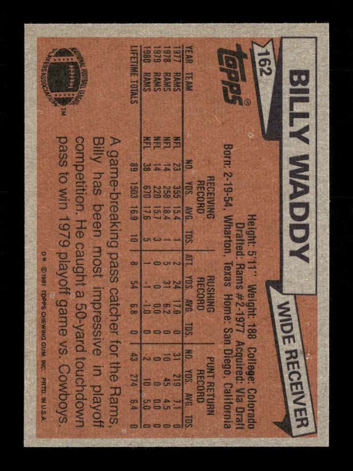 1981 Topps #162 Billy Waddy Los Angeles Rams NM-MT Football Card *H284 ...