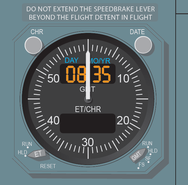 Boeing 737-800 Cockpit Panel Poster 24"x36" | eBay
