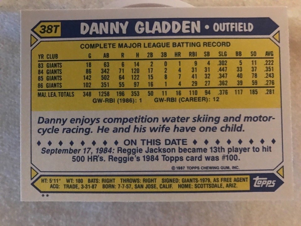 Baseball Card: Brewers Outfielder: Danny Gladden Free Shipping no ...