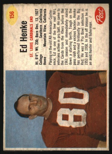 1962 Post Cereal #156 Ed Henke VG/VGEX Cardinals 572957 | eBay
