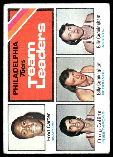 1975-76 Topps #129 Philadelphia 76ers Team Leaders Carter/Collins ...