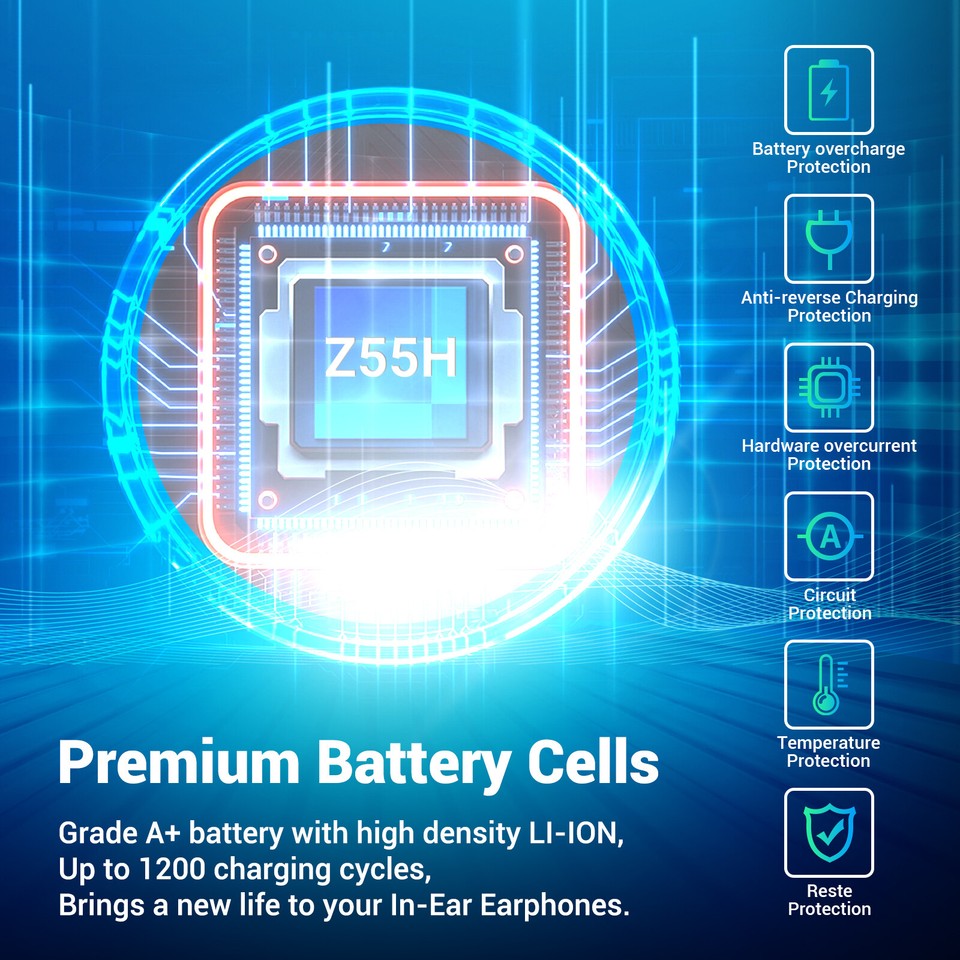 2pcs NEW ZeniPower Z55H for Sony WF1000XM4 XM4 Bluetooth Headset ...