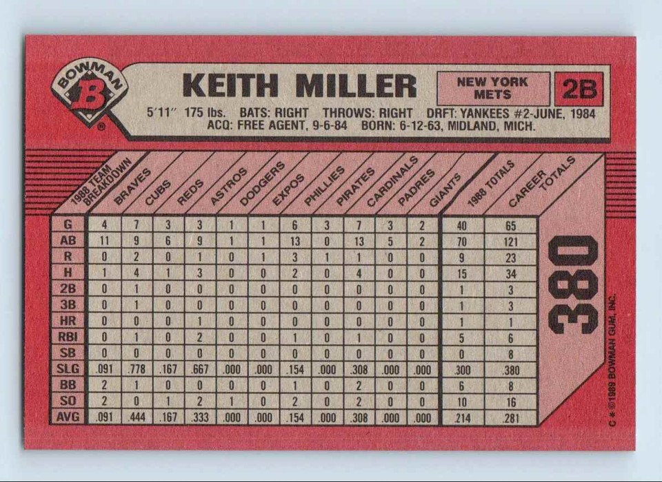1989 Bowman Keith Miller New York Mets #380 | eBay