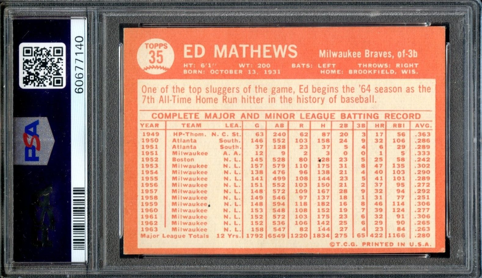 1964 Topps #35 Eddie Mathews PSA 5 HOF Milwaukee Braves 7140 | eBay