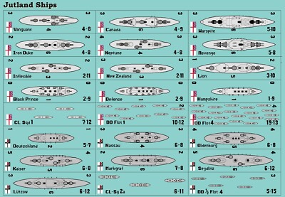 Jutland (’67) Replacement Ship Counters | eBay