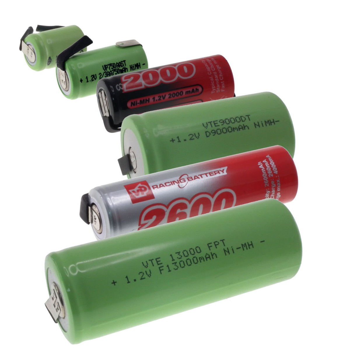 Battery Packs Rechargeable Batteries For All Size Rechargeable 2/3AAA