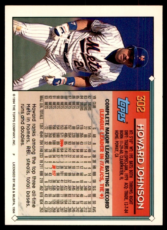 1994 Topps Gold Howard Johnson B Baseball Cards #302 | eBay