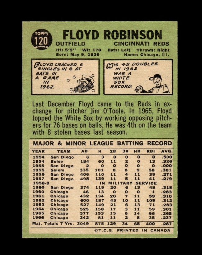 1967 O-Pee-Chee Set-Break #120 Floyd Robinson NM-MT OR BETTER *GMCARDS ...