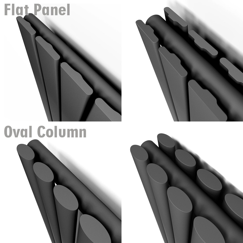 Vertical Radiator 1800 1600 Flat Panel Oval Column Central Heating ...
