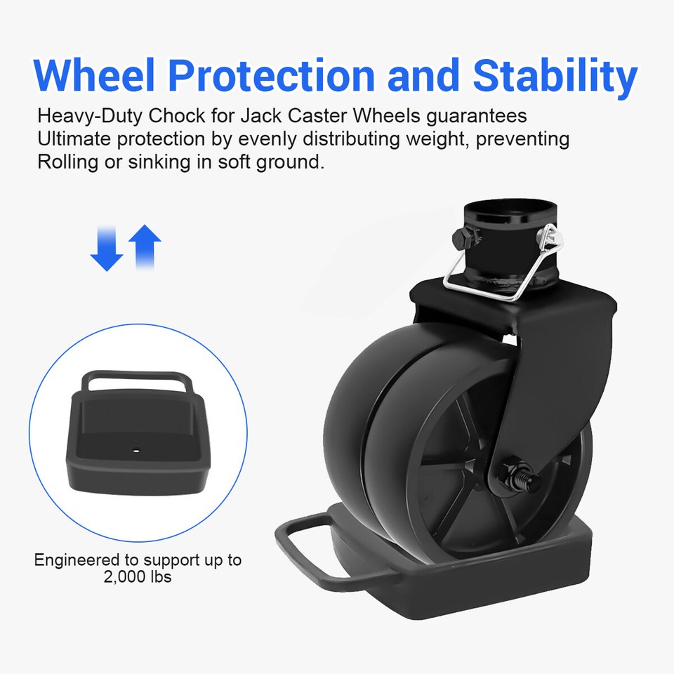 Trailer Wheel Chock - Rubber Boat and RV Jockey Trailer Wheel Dock US ...