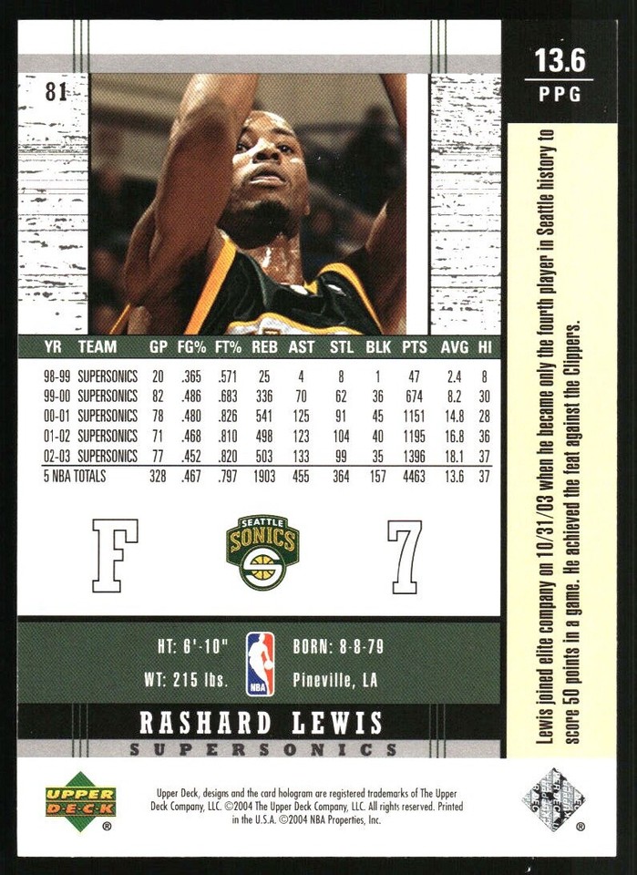 2003-04 Upper Deck Legends Rashard Lewis #81 Seattle SuperSonics | eBay