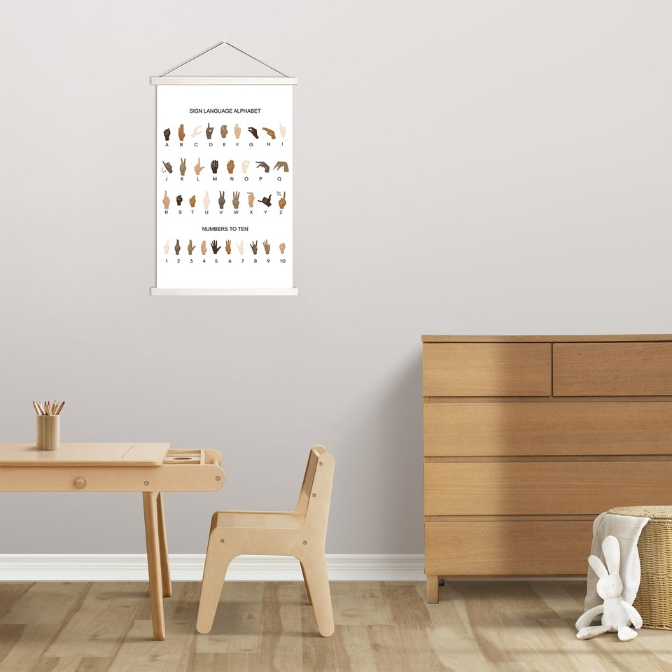 American Sign Language Poster，ASL Alphabet Wall Art Hanging colorA | eBay