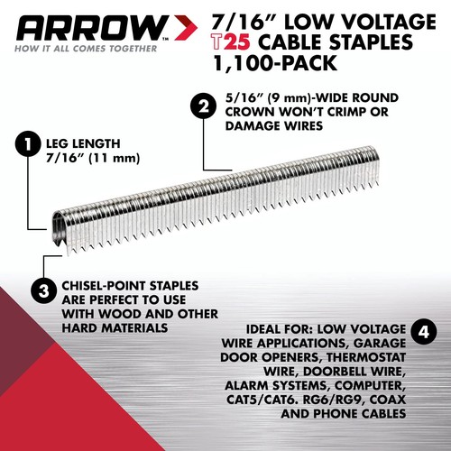 Arrow Heavy Duty T25 Round Crown Staples for Cable and Low Voltage ...