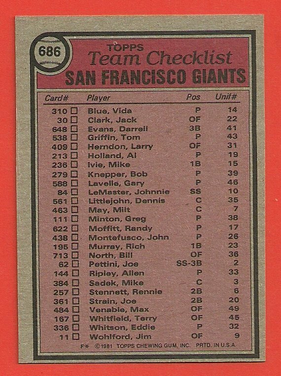 SAN FRANCISCO GIANTS - 1981 Topps Baseball Complete Team Set (28) *Nrmt ...