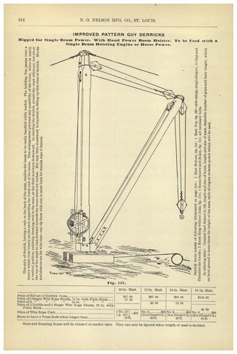 1895 PAPER AD Improved Pattern Guy Derrick Hand Power Boom Hoister Drum ...