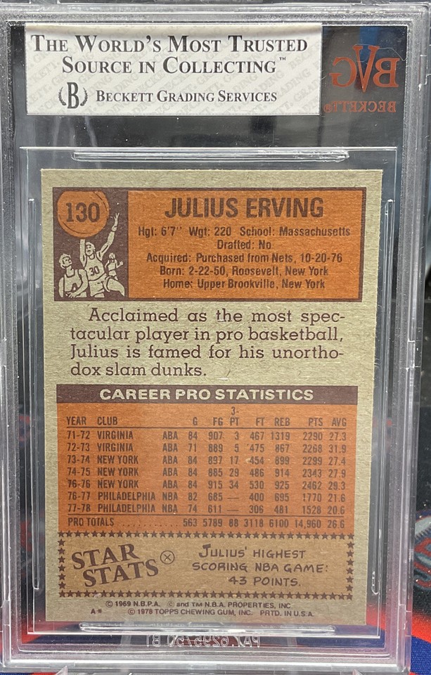 1978-79 Topps Basketball Julius Erving #130 BVG 8 NM-MT Philadelphia ...