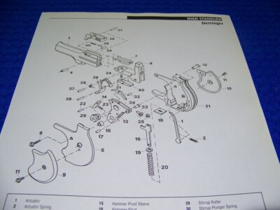 HIGH STANDARD DERRINGER & DURAMATIC AUTO..LEGEND/EXPLODED VIEW (664EE ...