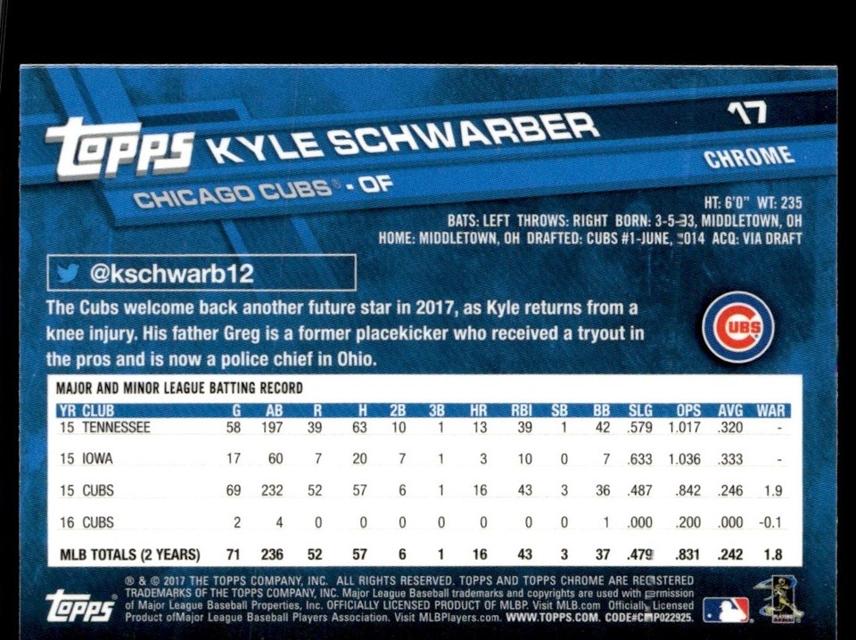 2017 Topps Chrome Kyle Schwarber Chicago Cubs #17 | eBay