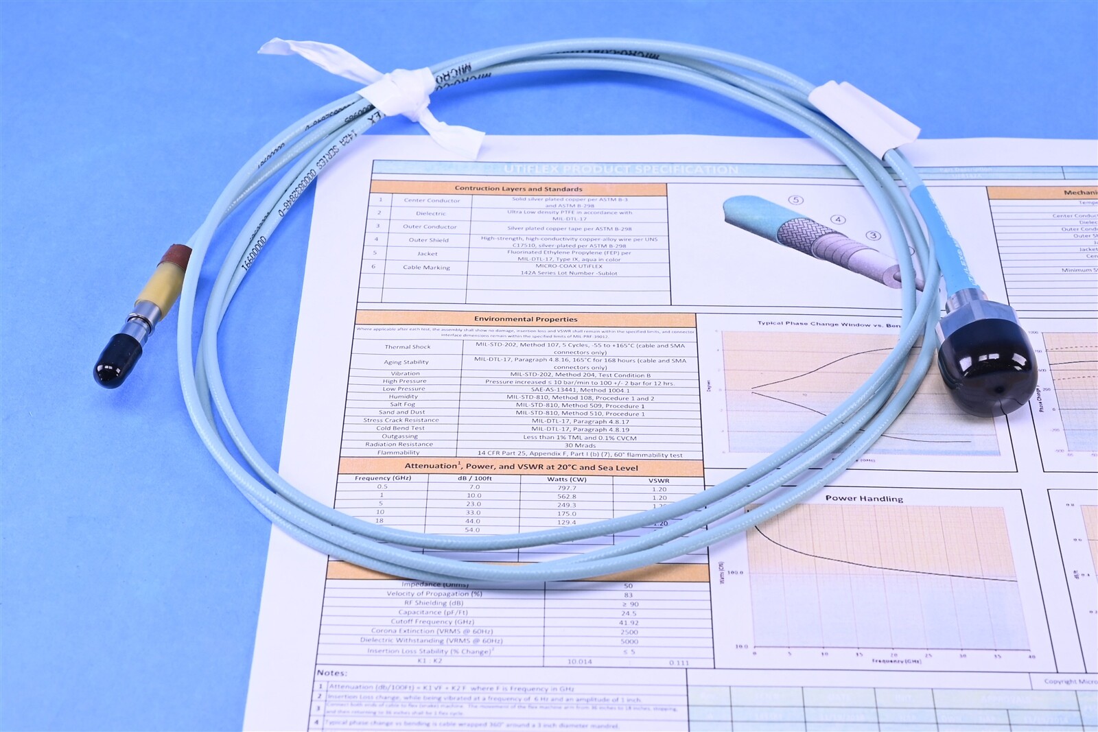 7' Carlisle UTiFLEX Micro-Coax 142A N to #8 Socket Ultra Low Loss RF ...