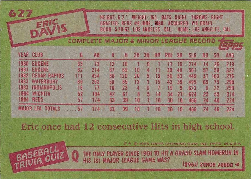 Eric Davis Rookie Topps 1985 (P610) | eBay
