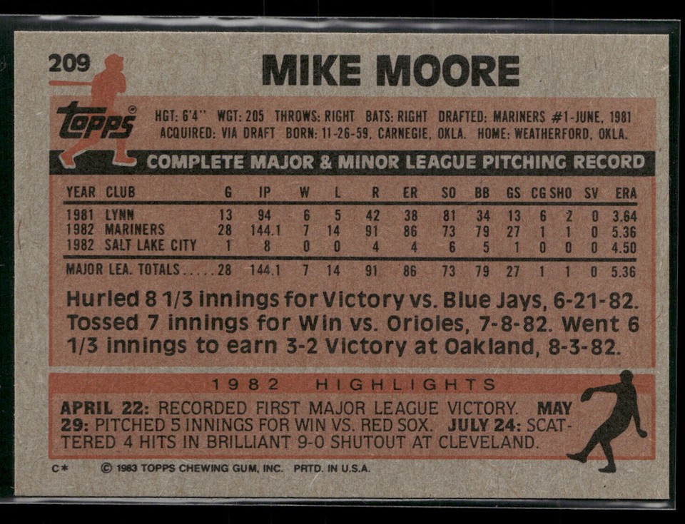 1983 Topps #209 Mike Moore Seattle Mariners | eBay