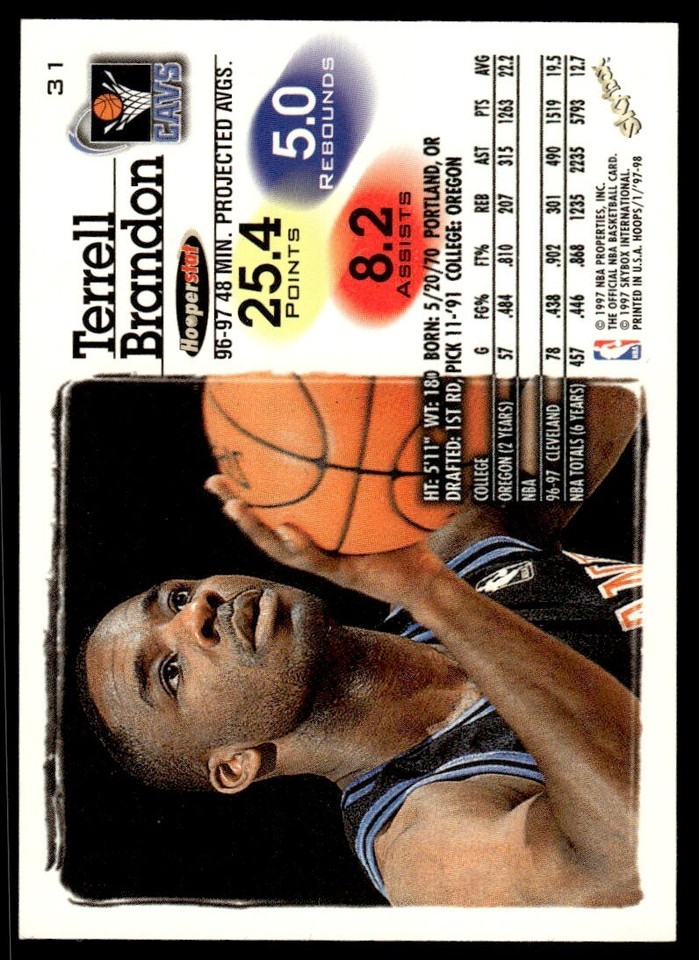 1997-98 NBA Hoops Terrell Brandon #31 | eBay