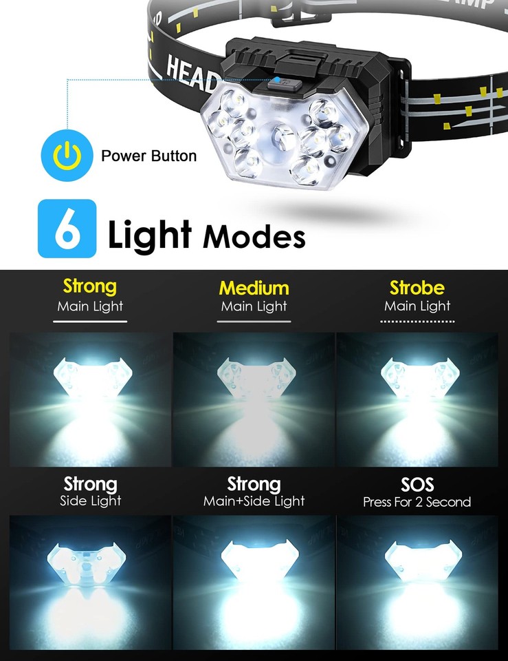 9 LED Headlamp 2 Pack, 2000 Lumen Super Bright Head Lamp with 6 Modes ...