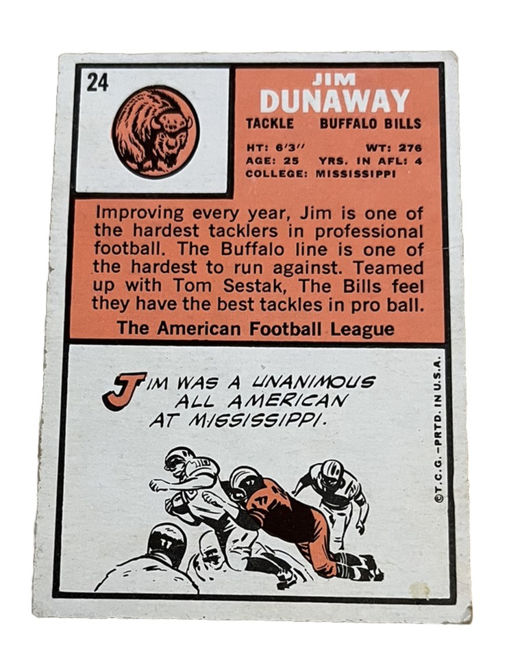 1966 Topps Football Vintage # 24 Jim Dunaway Buffalo Bills | eBay