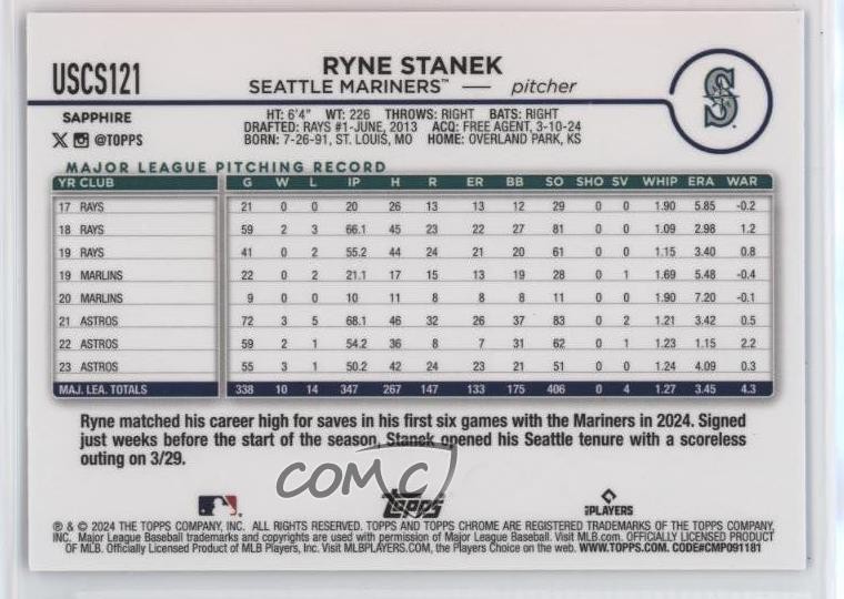 2024 Topps Chrome Update Sapphire Edition Ryne Stanek #USCS121 | eBay