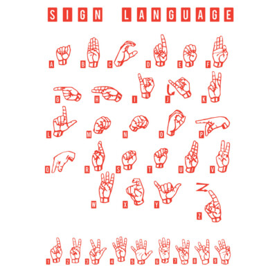 Sign Language Chart Abc 123 Letter Number Red On White Unframed Wall ...