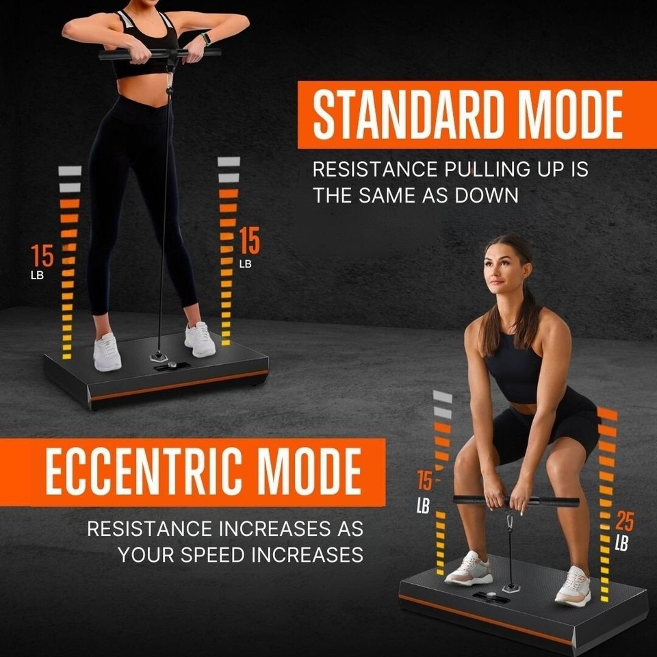 Squatz Compact Multifunctional Pluto Board Device, Push-Up Body Workout ...