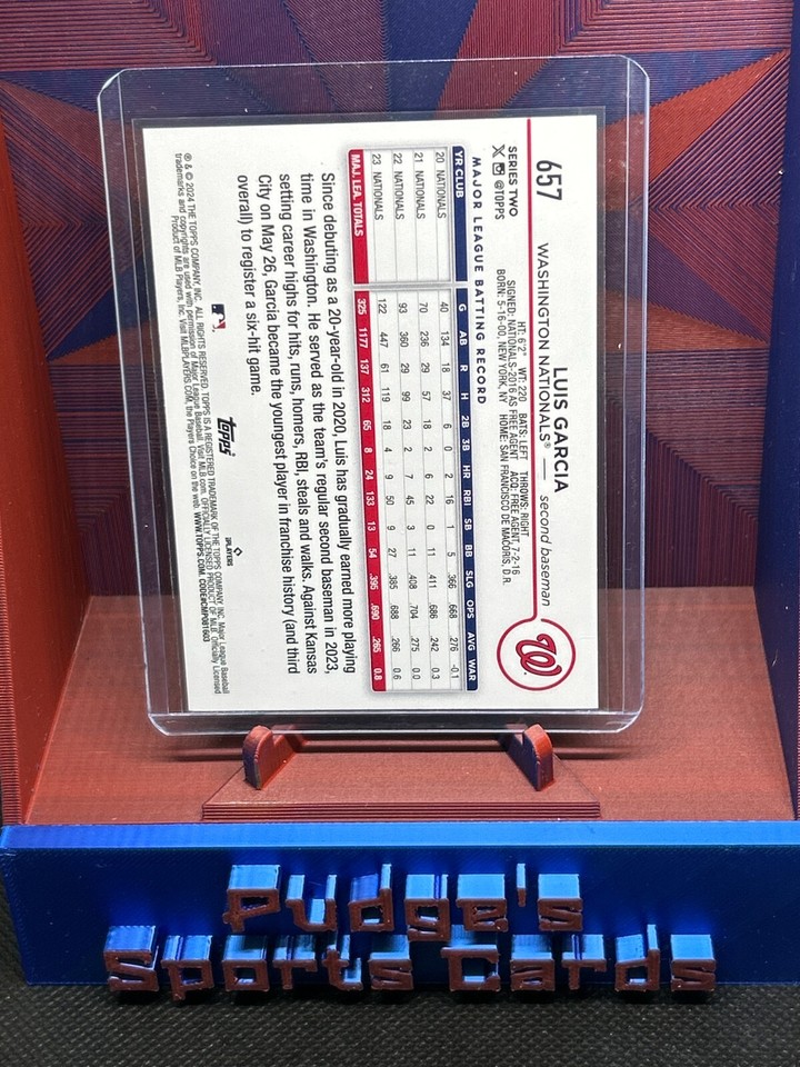 Luis Garcia 2024 Topps Series 2 Holiday Foil - J106 | eBay