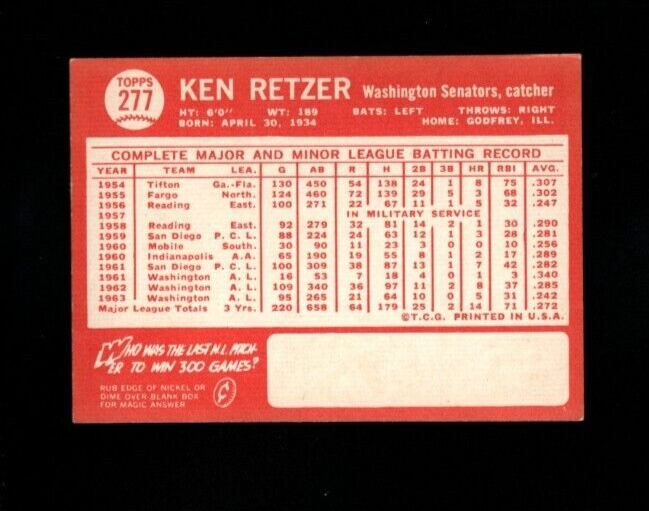 1964 Topps # 277 Ken Retzer Ex-Mt | eBay