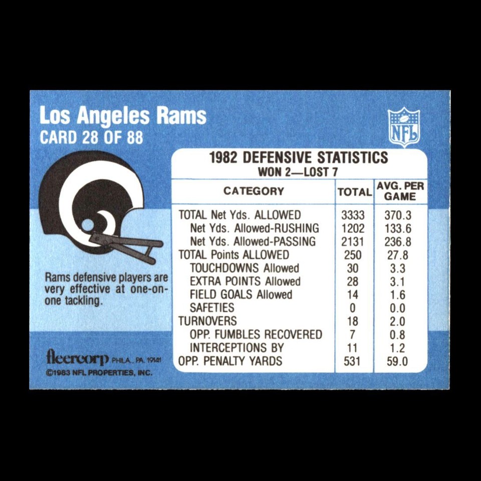 NFL TEAM 1983 Fleer Los Angeles Rams #28 R325I 49 | eBay