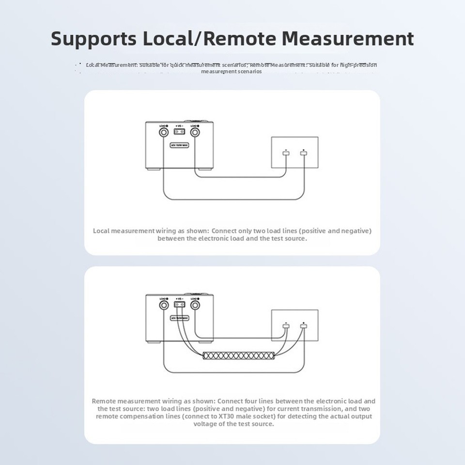 Bench Equipment Programmable DC Load Constant Voltage Mode Constant ...