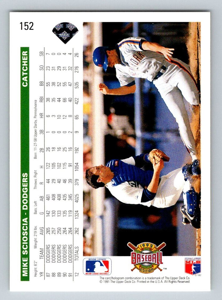 1992 Upper Deck #152 Mike Scioscia Los Angeles Dodgers Baseball Card | eBay