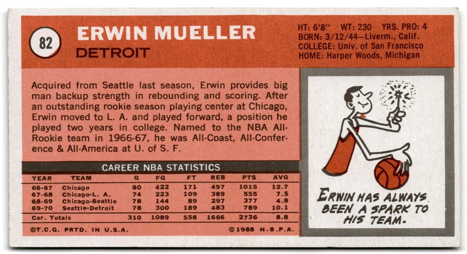 1970-71 Topps Erwin Mueller Detroit Pistons #82 | eBay