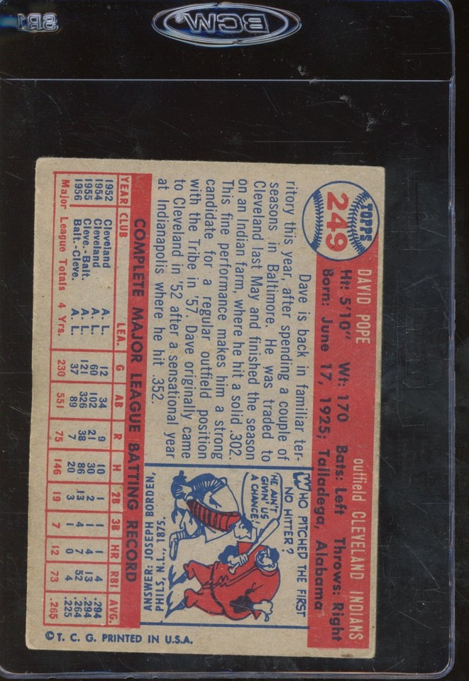 1957 Topps ~ #249 ~ Dave Pope | eBay