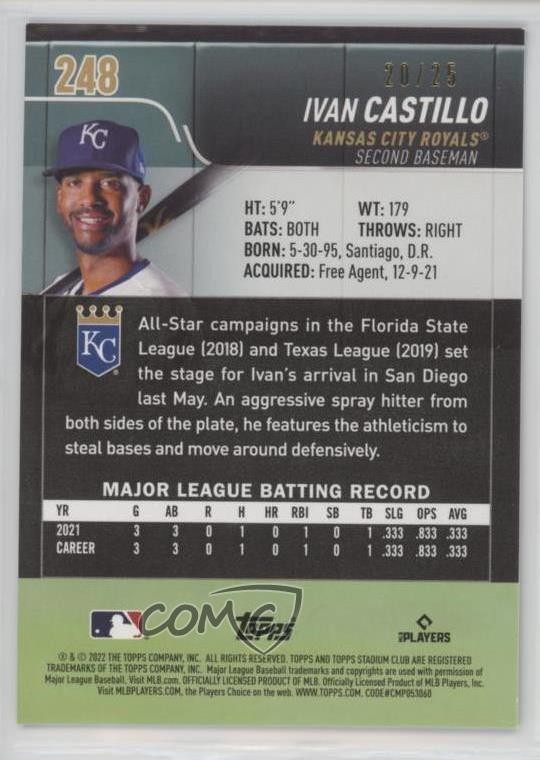 2022 Topps Stadium Club Rainbow Foilboard 20/25 Ivan Castillo #248 ...