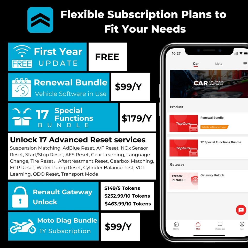 TOPDON PRO Car Key Programmer OBD2 Code Reader All Key Lost Programming ...