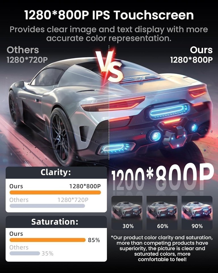 For 2009-2013 Toyota Corolla Carplay Radio Stereo Backup Cam Bluetooth ...