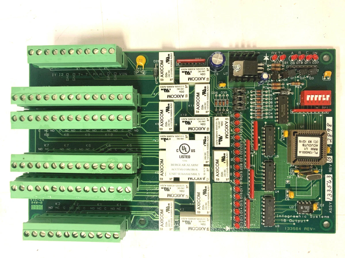 Infographic Systems Access Control