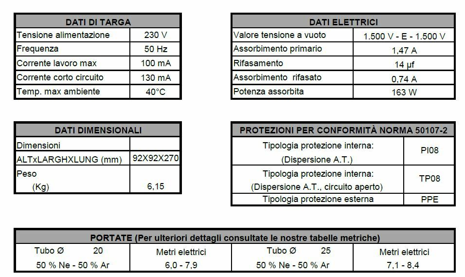 1pcs New For IFM IR5046 inductive Proximity switch Sensor