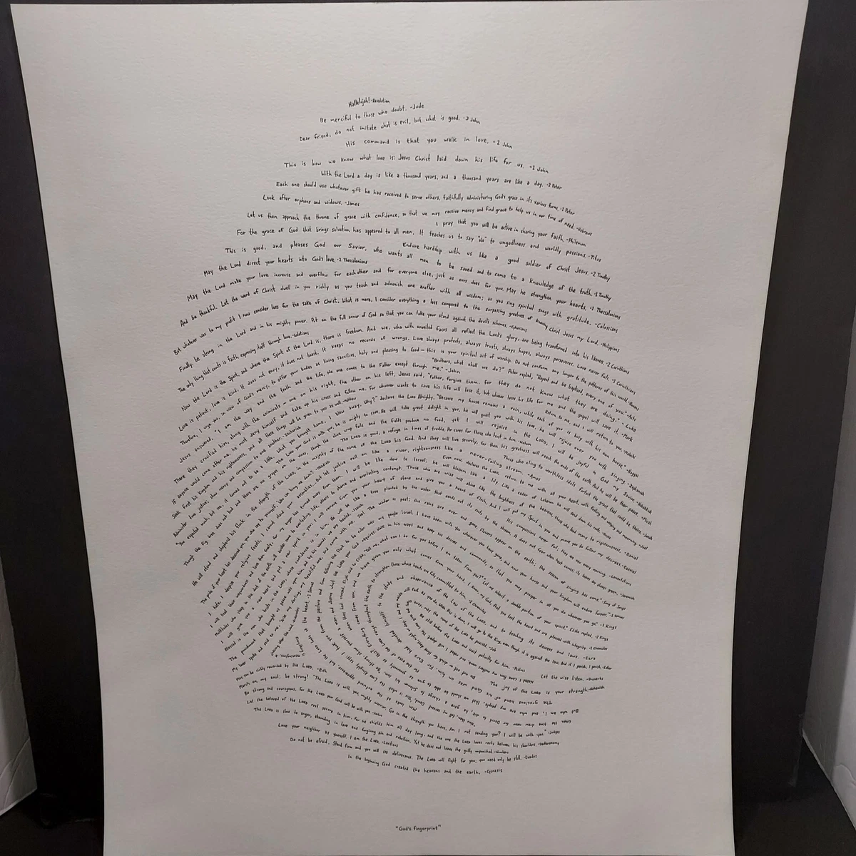 Fingerprint Word Art
