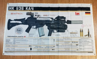 SIG SAUER P320 M17 Banner 3x5ft | eBay