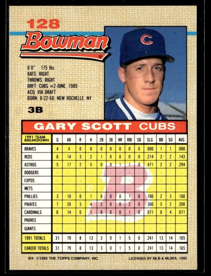 1992 Bowman #128 Gary Scott Chicago Cubs | eBay