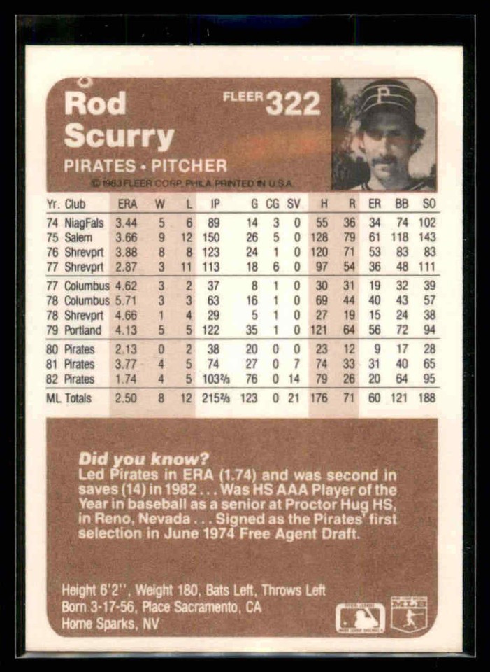 1983 Fleer Rod Scurry #322 Pittsburgh Pirates | eBay