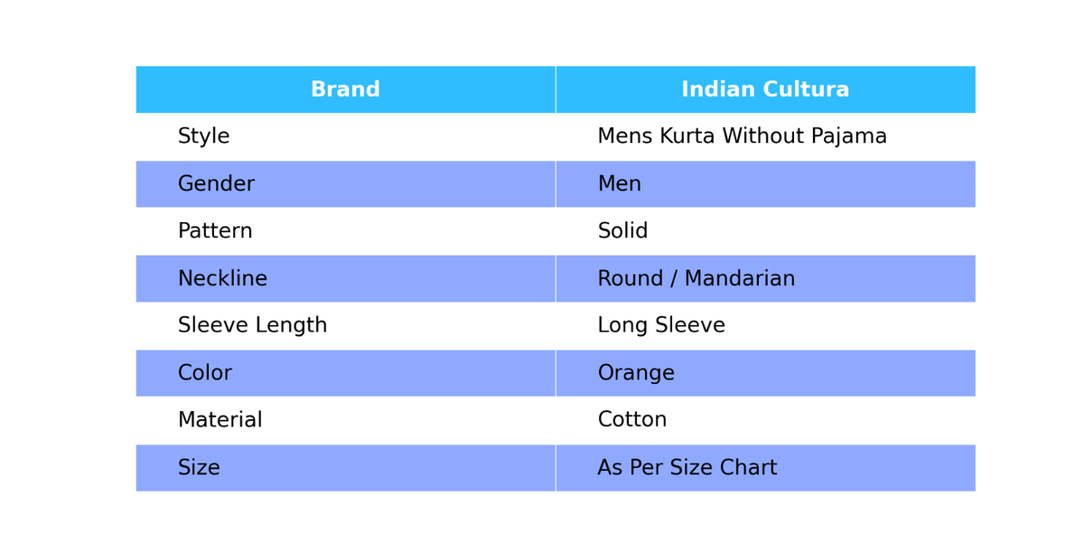 Indian Mens Clothing Size Conversion Clothing Size Conversion Charts