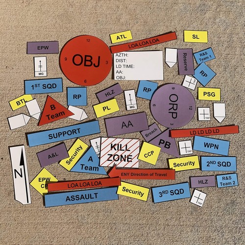 Terrain Model Kit Platoon And Squad Tmk Army | eBay